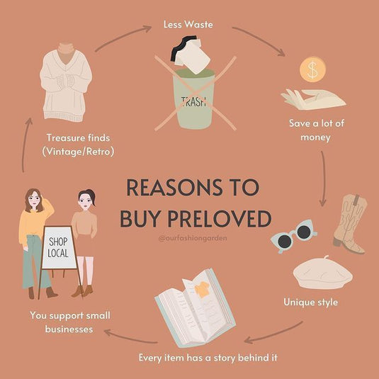 Baby Blooms Pre Loved Clothing